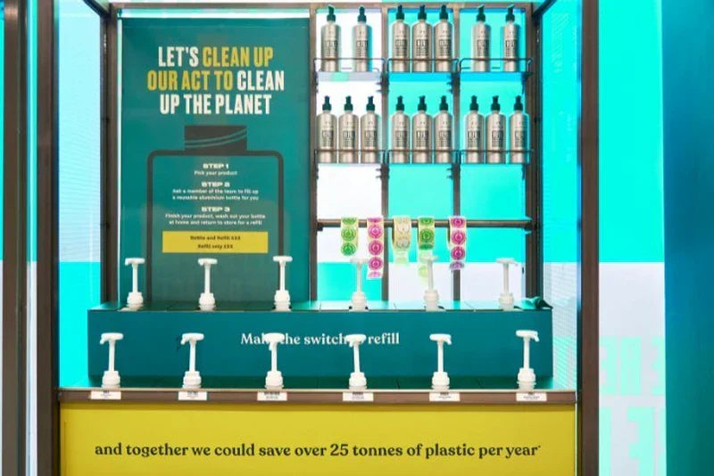 Our Sustainability Commitments – The Body Shop